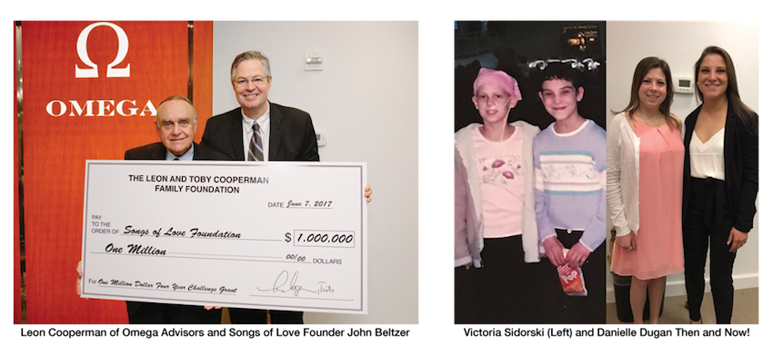 Leon Cooperman – Songs Of Love